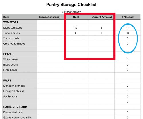 Easy Food Storage Plan | Long Term and Short Term | Mel's Kitchen Cafe