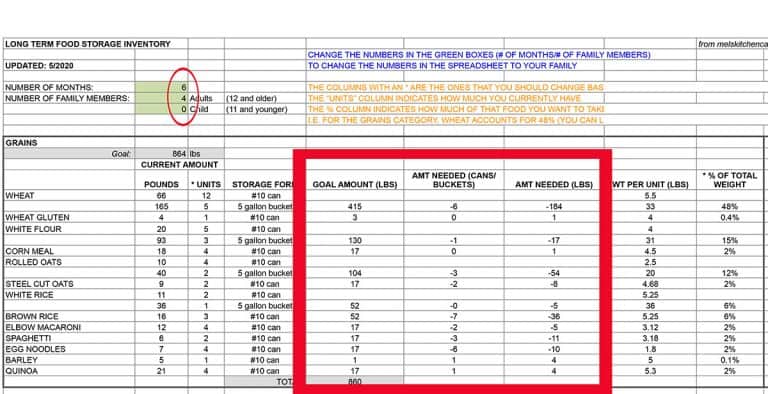 Easy Food Storage Plan | Long Term and Short Term | Mel's Kitchen Cafe