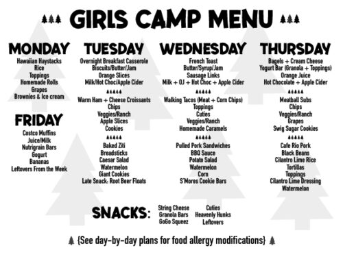 How to Plan Food for Girl's Camp | Mel's Kitchen Cafe