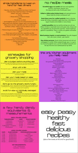 Cooking Class for Teenagers with Free Download | Mel's Kitchen Cafe